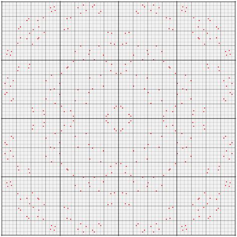 File 4 Ary Boolean Functions Matrix Ggbec 857 Svg Wikimedia Commons