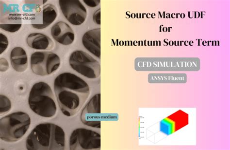 Source Macro Udf Momentum Source Term Cfd Simulation Mr Cfd