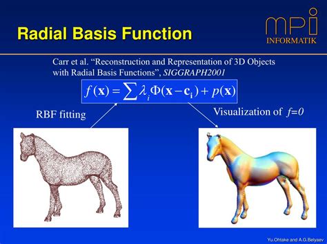 Ppt Dualprimal Mesh Optimization For Polygonized Implicit Surfaces Powerpoint Presentation