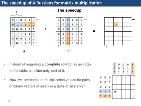 Ppt Reduction Between Transitive Closure And Boolean Matrix