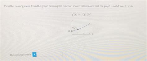 Solved Find The Missing Value From The Graph Defining The Chegg Com