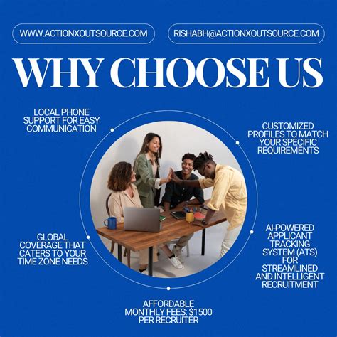 How Ai Powered Ats Helps You Find The Perfect Candidate Rishabh Kant