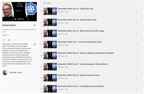 Wriju Ghosh On Linkedin Kubernetes Ckad Linux Vim Bash K8s K8s