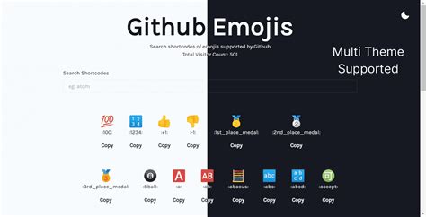 Github Emojis Akash Rajpurohit