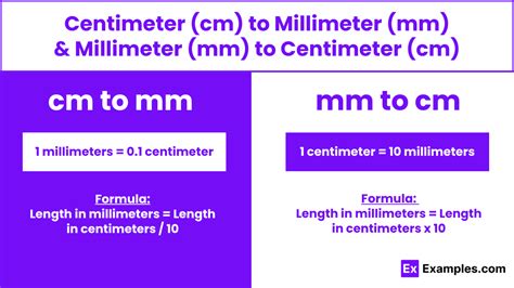 Centimetre Cm To Millimeters Mm Millimeters Mm To Centimetre Cm