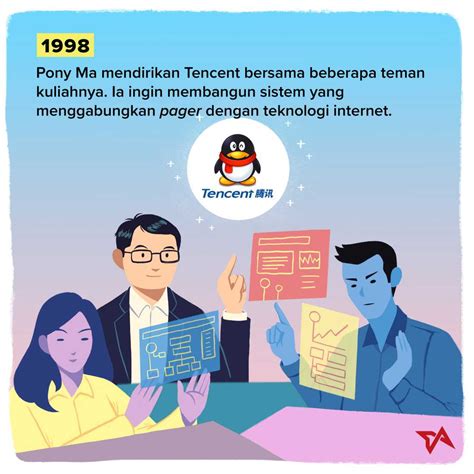 Kisah Pony Ma Membangun Tencent Menjadi Perusahaan Teknologi Besar