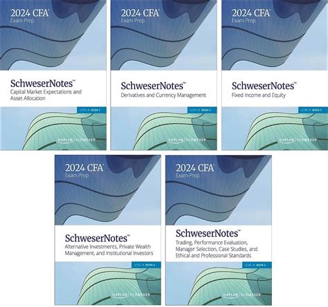 CFA Level Schweser Notes CFA EBooks