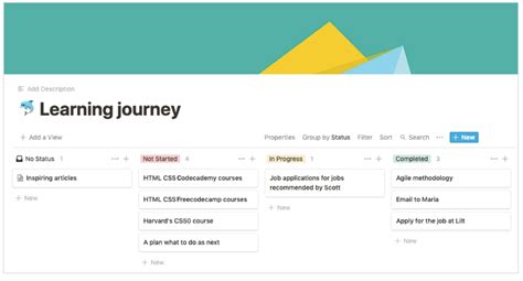 Agile Project Management I Met A Super Smart Engineering By Libor