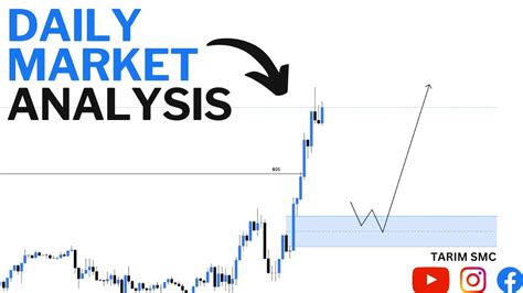 Xauusd Btcusdt Eurusd Gbpusd Today In Depth Analysis With Ict