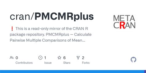 Github Cranpmcmrplus Exclamation This Is A Read Only Mirror Of