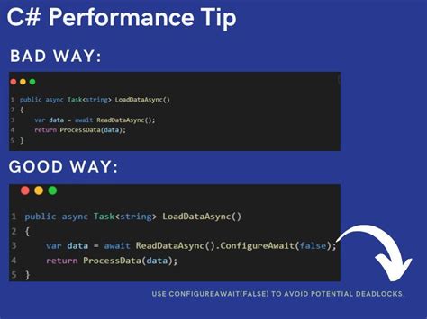 Mohammad Ramezani On Linkedin Csharp