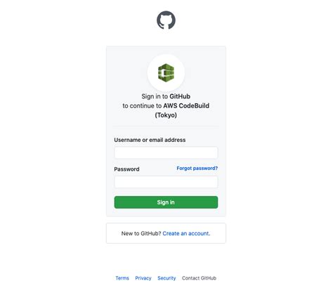 Go Modules で Github の Private Repository に依存しているプロジェクトを Aws Codebuild で Build する