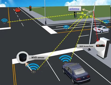 traffic light sensor for vehicle detection traffic management with