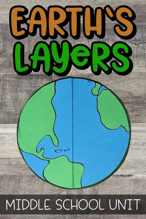 풍력 터빈과 태양 전지판에서 생성 된 에너지로 충전되는 배터리에 연결된 아이소 메트릭 전기 자동차 스마트 폰 노트북 및 도시 건물 대체 에너지 개념 무료 벡터