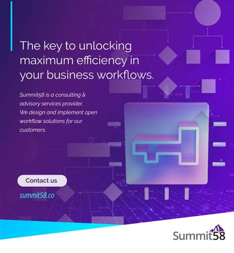 Boost Efficiency With Summit58 Solutions Summit58 Posted On The Topic Linkedin
