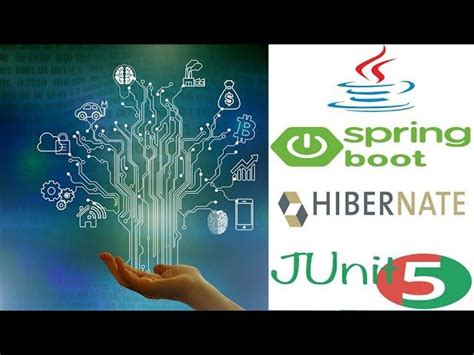 Keshav Shinde On Linkedin Java Programming Essential Frameworks And