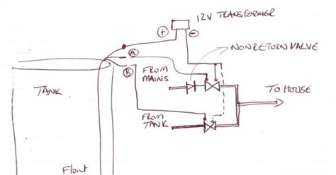 Septic Tank Electrical Wiring Diagram