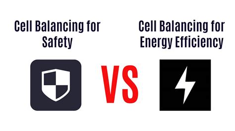 Cell Balancing For Safety Vs For Energy Efficiency