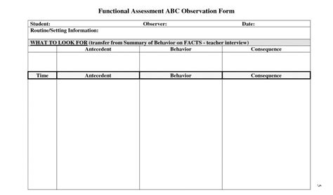 Functional Assessment Observation Form Template Best Photos Of