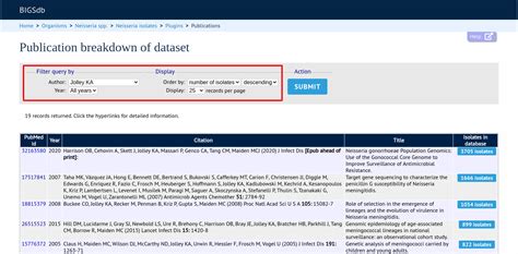 Retrieving Isolates By Linked Publication — Bigsdb 1520 Documentation Retrieving Isolates By Linked Publication — Bigsdb 1520 Documentation