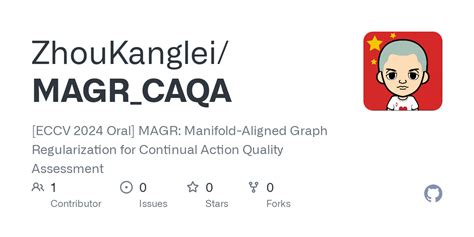Github Zhoukanglei Magr Caqa [eccv 2024 Oral] Magr Manifold Aligned Graph Regularization For
