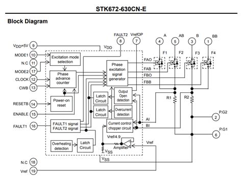 Choosing A Stepper Motor Driver Ic