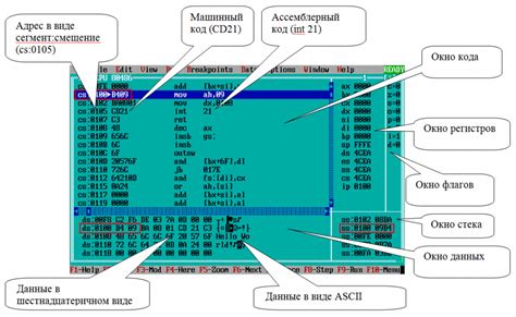 Отладчик ассемблера turbo debugger td надёжный отладчик dos
