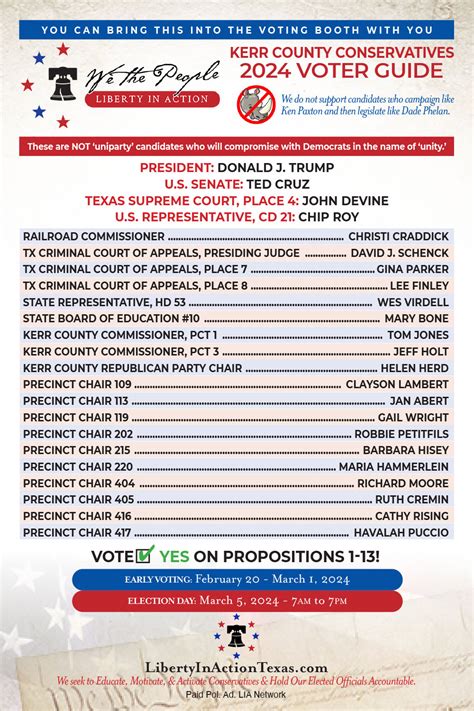 2024 Primary Election Voter Guide We The People Liberty In Action
