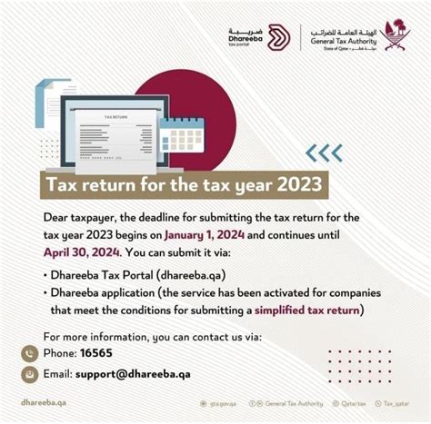 Sainul Abid Parambadan On Linkedin Note For Your Better