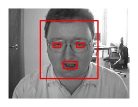 Facial Component Detection Results For Different Resolution Faces From Download Scientific