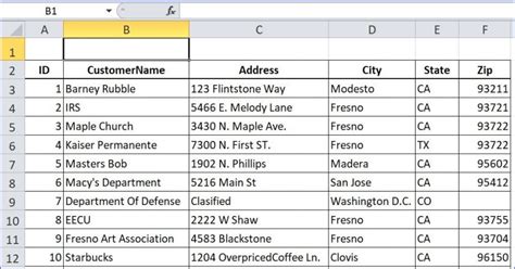 How To Sort Data Using Vb In Excel Part Iaccessworld
