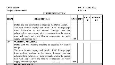 حصر كميات و عمل مقايسة اعمال ميكانيكا لاي مشروع خمسات