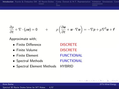 development of a pseudo spectral 3d navier stokes solver for wind