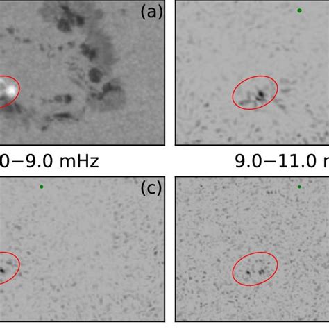 Source Density Maps Of The Acoustic Transient Released By The Flare