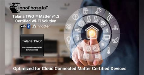 Innophase Iot Matter Enabled Wi Fi Solution Supports Device Interoperability Microwaves And Rf