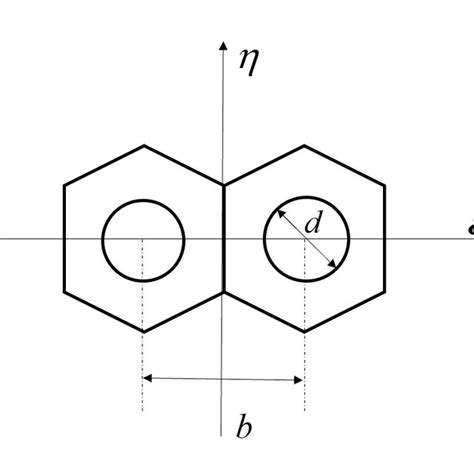 Two Sub Mirrors Segmented Telescope With Sparse Circles Configuration Download Scientific Diagram