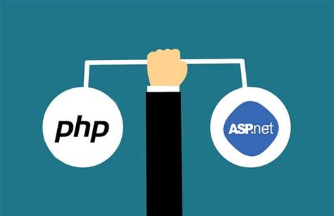 ASP NET là gì Tìm hiểu về ngôn ngữ ASP NET từ A Z
