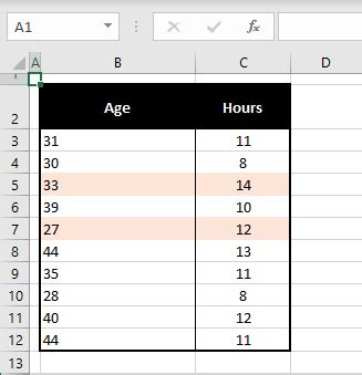 How To Change Conditional Formatting In Excel Step By Step