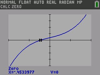 Approximate The Zero S Of The Function Use Newtons Method Quizlet