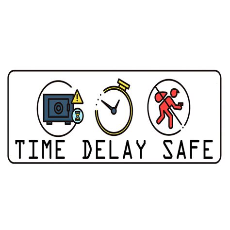 Time Delay Safe Anti Robbery Safe Genie Hand