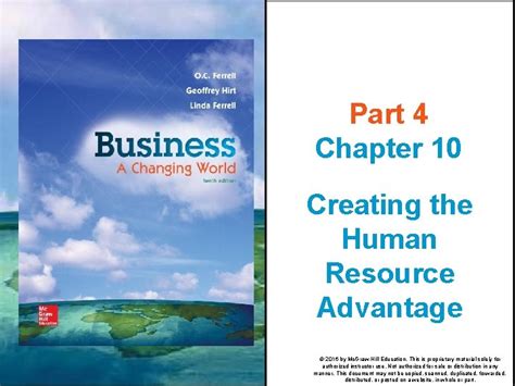 Part 4 Chapter 10 Creating The Human Resource