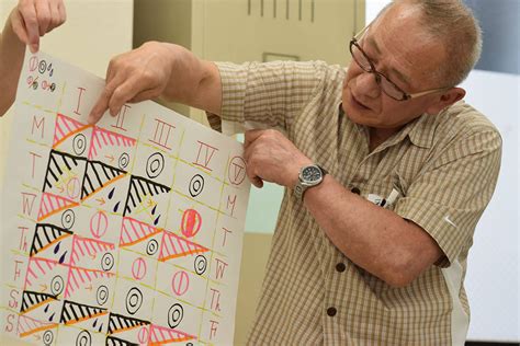 Data Driven Drawing By Yuichi Yazaki