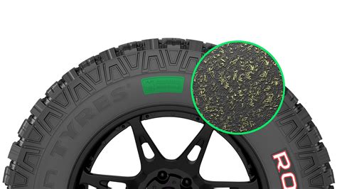 Nokian Rockproof Aramid - Nokian Tyres