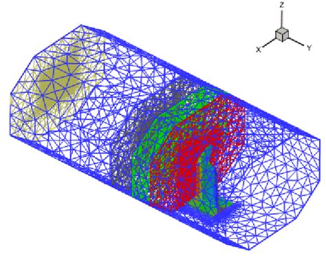 Computation Domain With The Surface Grid Download Scientific Diagram