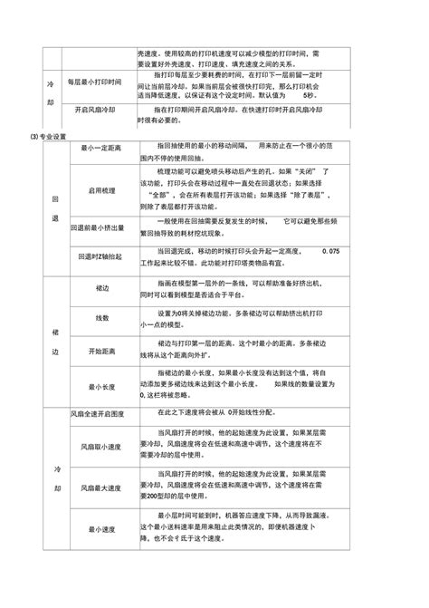 Cura软件的参数设置