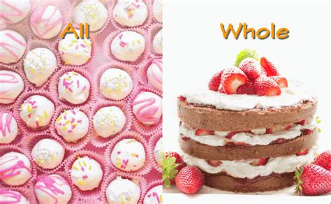 AllとEveryとWholeの違い アップルkランゲージの役立つ英会話ブログ