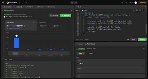 Workinpublic Java Leetcode Linkedlist Binarytree Bst Ritul Ingole
