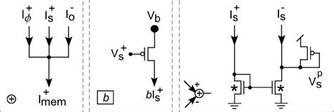 Summing Scaling And Subtracting Circuits Left Summing Circuit Download Scientific Diagram