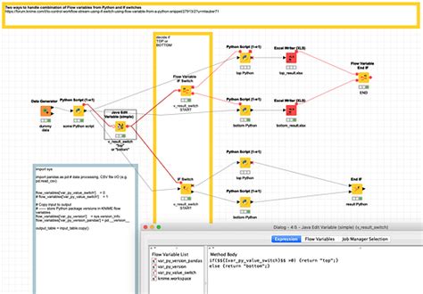 To Control Workflow Stream Using If Switch Using Flow Variable From A