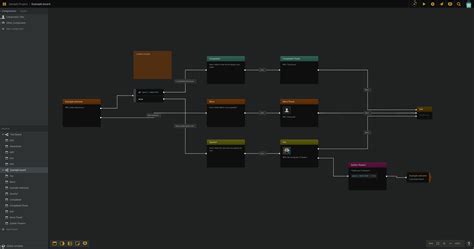 Defarc Defold Arcweave Tool For Branching Conversations And